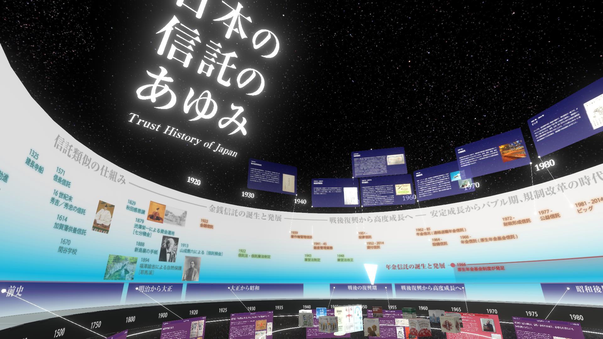 10_Trusts History of Japan